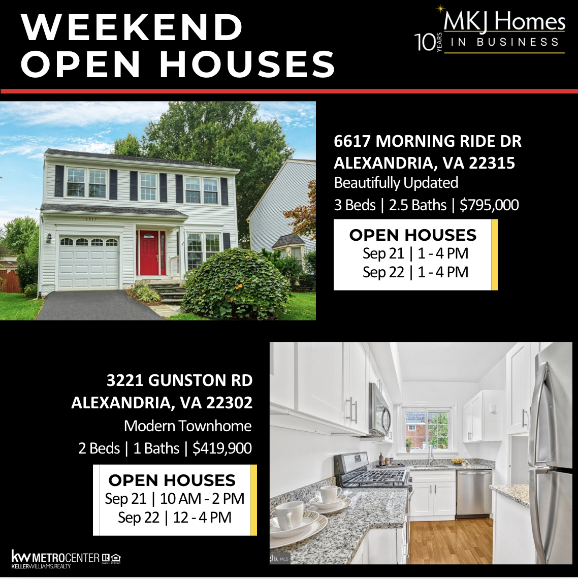 MKJ Homes LLC Real Estate