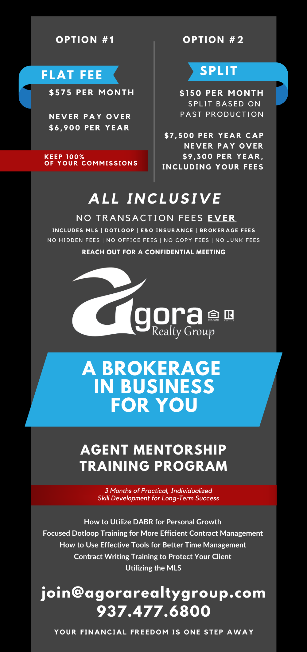 Agent Options - Agora Realty Group