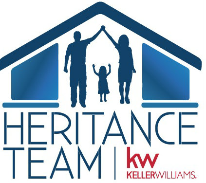 Heritance Team